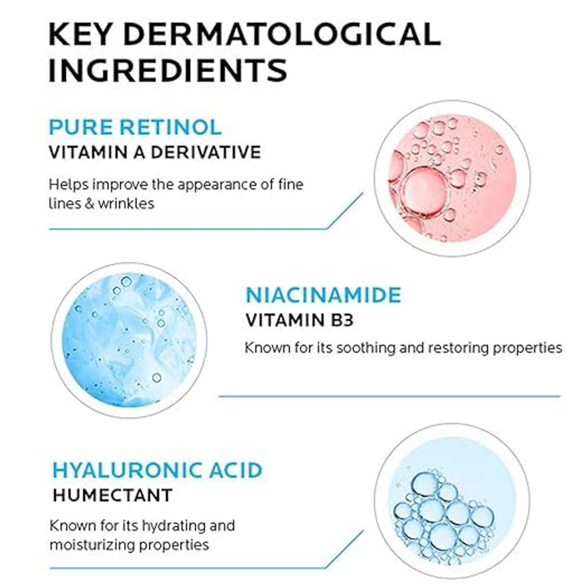 La Roche-Posay Pure Retinol Face Serum with Vitamin B3 30ml | Serum for ...