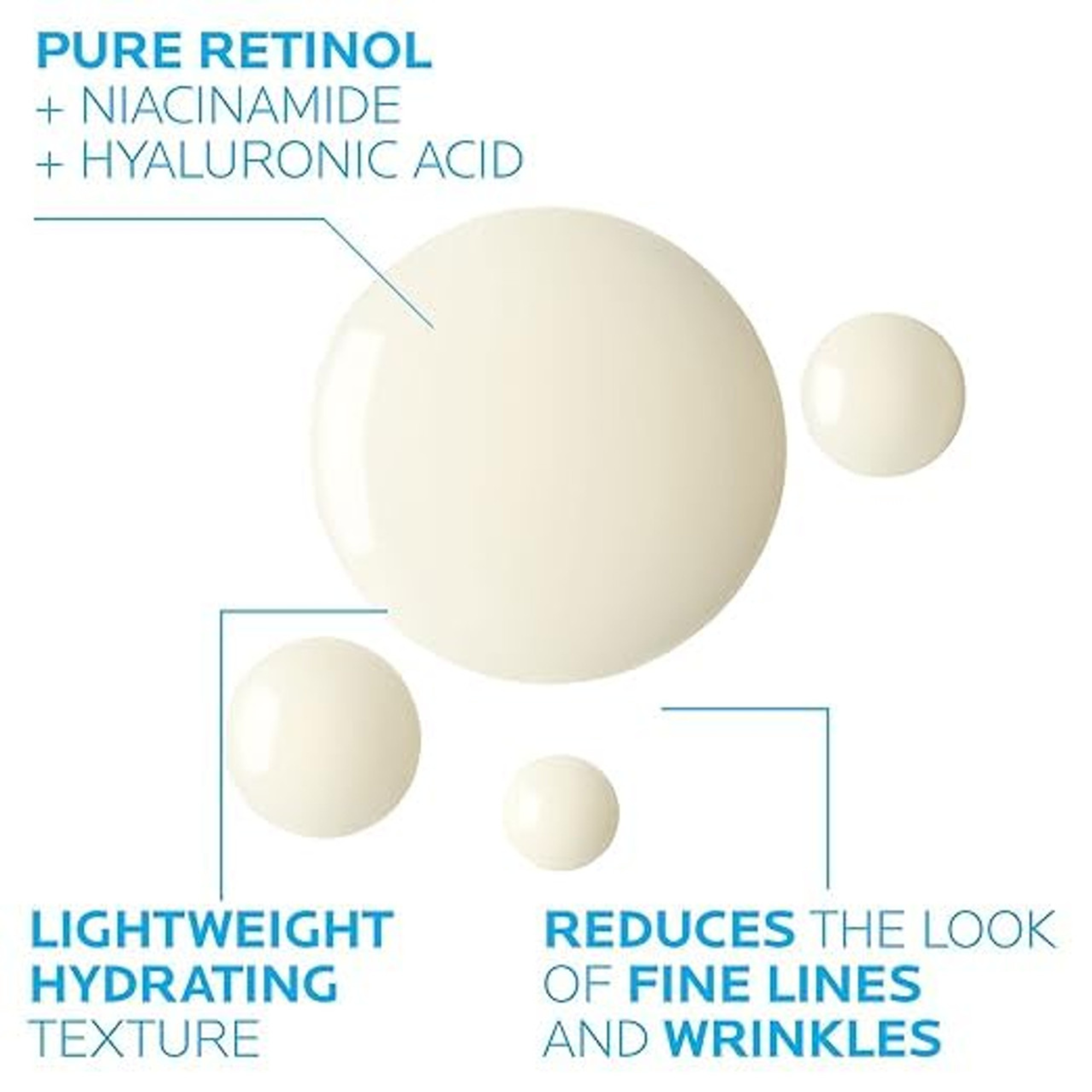 La Roche-Posay Pure Retinol Face Serum with Vitamin B3 30ml | Serum for ...
